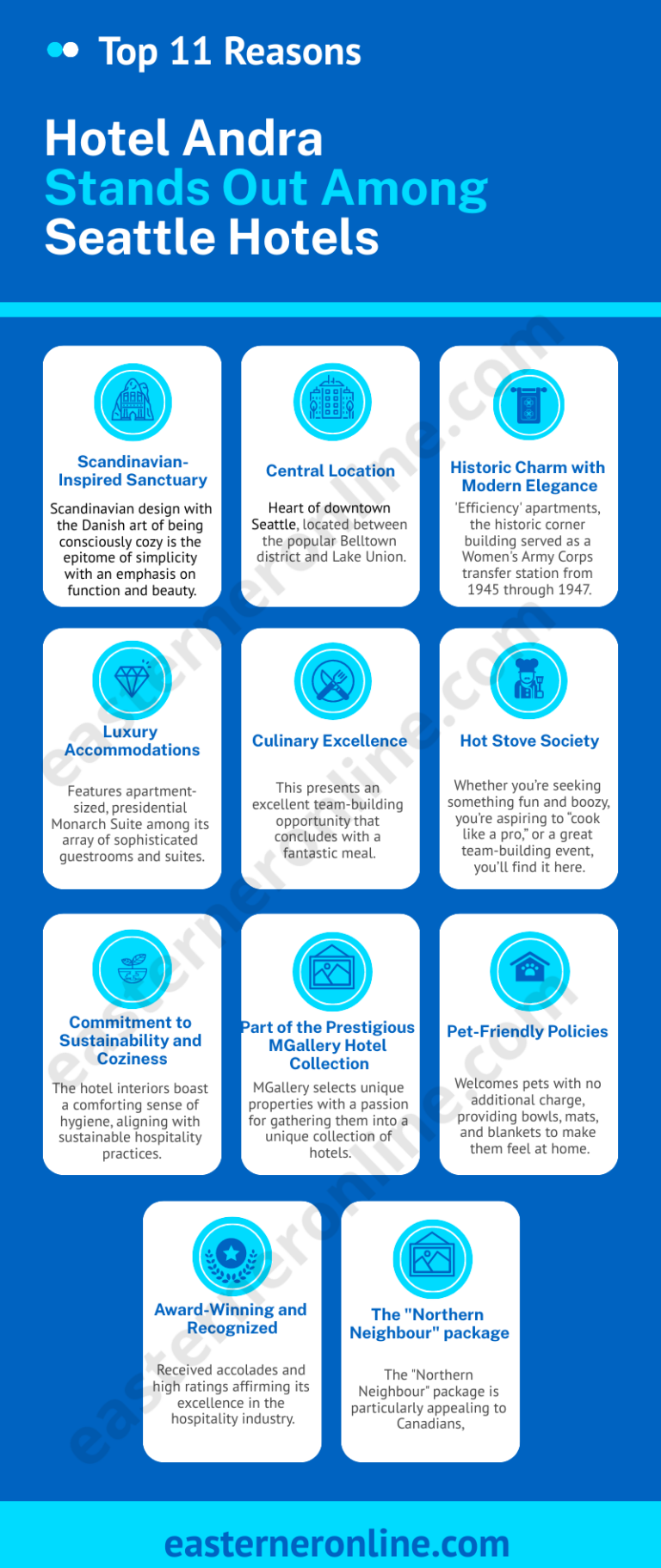 Top 11 Reasons Hotel Andra Stands Out Among Seattle Hotels - Easterner ...